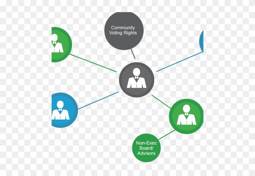 The Pillars Of The Community - The Pillars Of The Community - Free ...