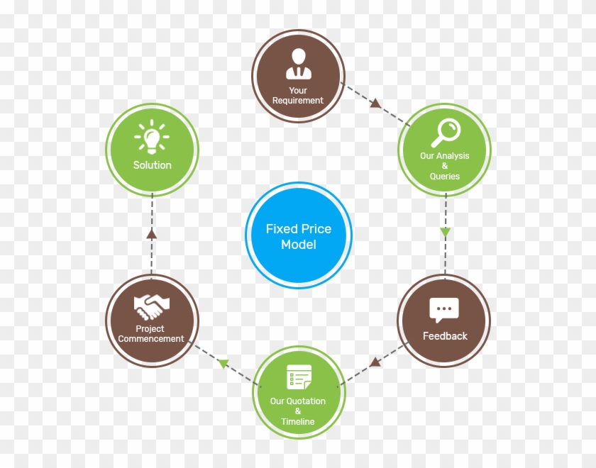 Pricing - Free Transparent PNG Clipart Images Download