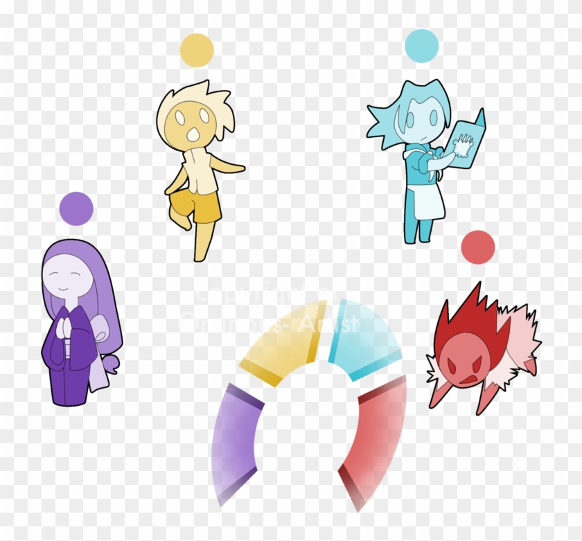 Personality Core Humans By Ominous-artist - Portal Personality Cores ...