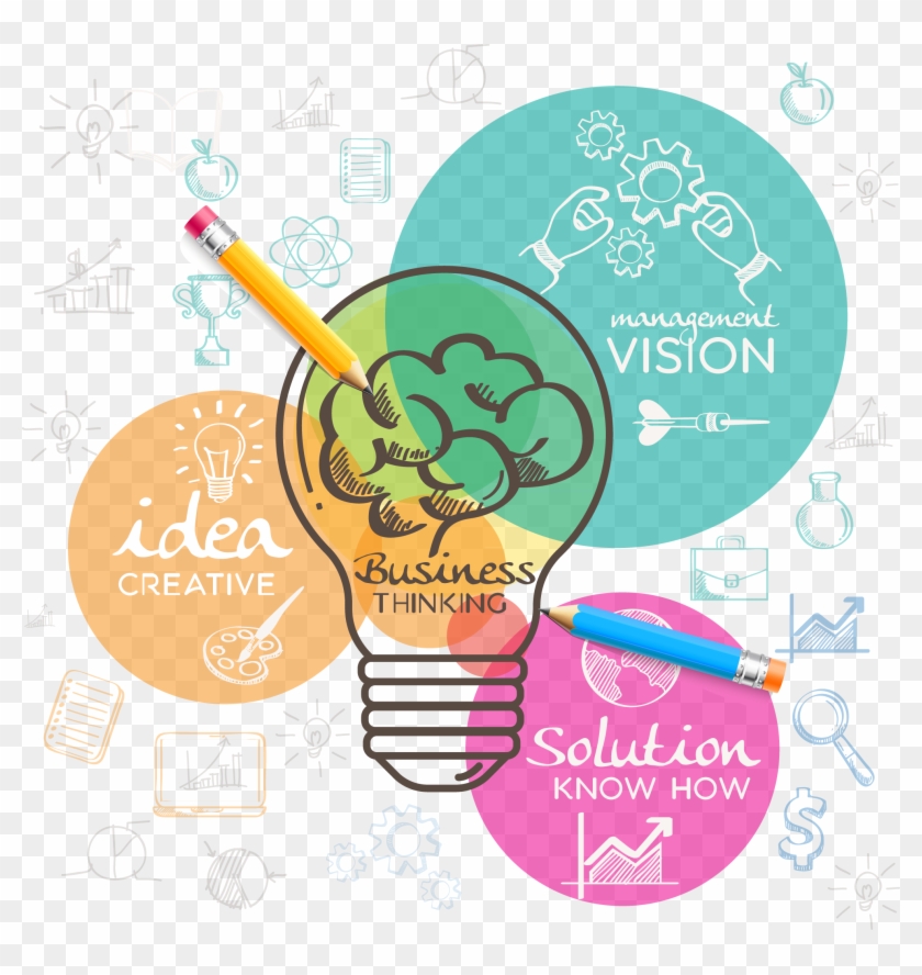 Brainstorming Euclidean Vector Business Idea - Euclidean Vector - Full ...