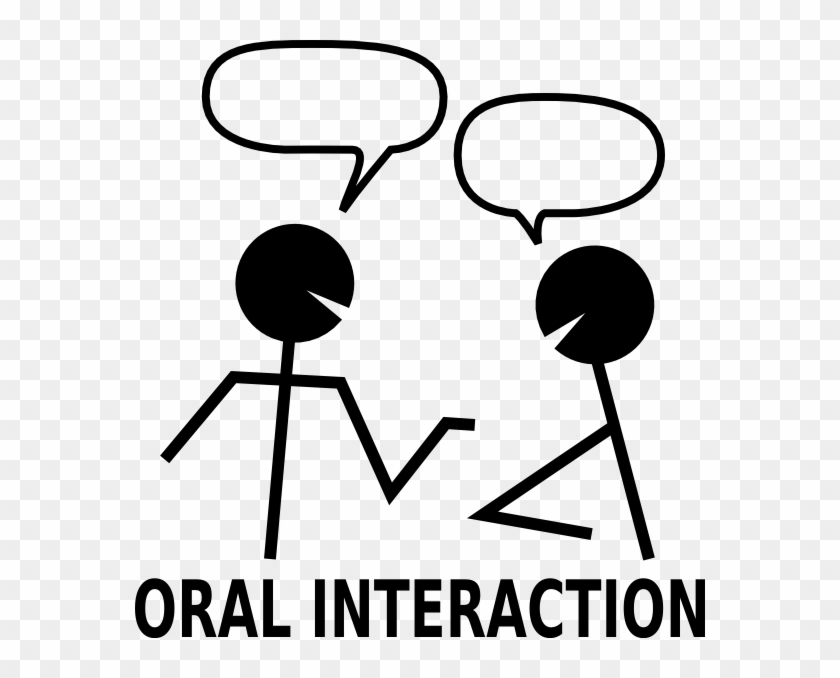 Mouth Speaking Oral Interaction Clipart Free Clip Art - Interaction ...