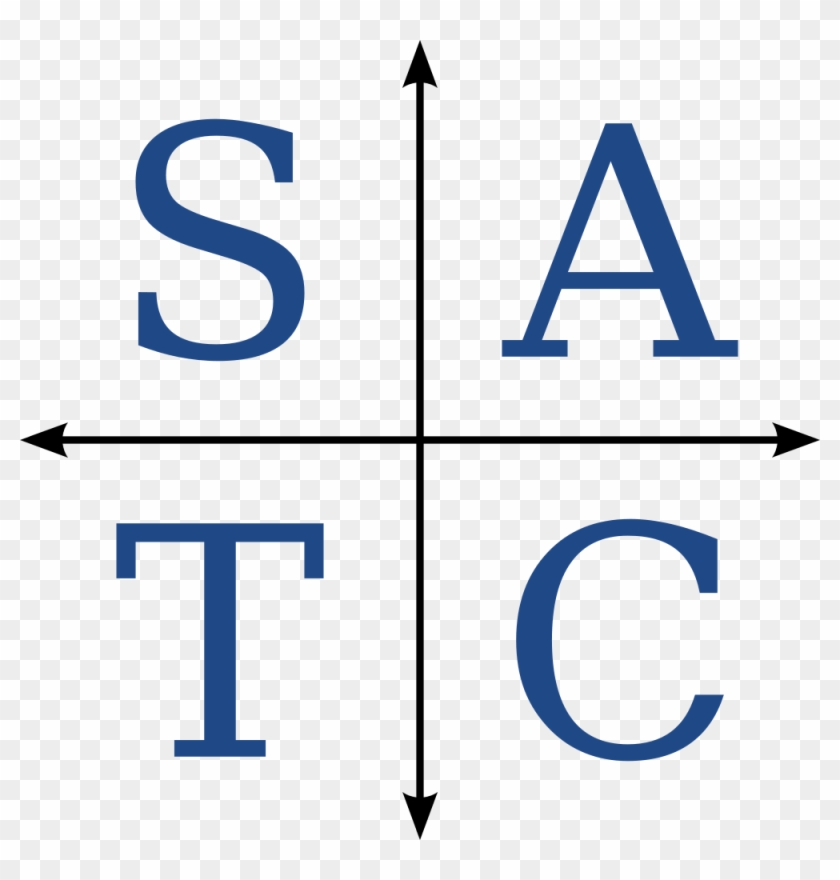 All Sine Tan Cosine - All Students Take Calculus - Full Size PNG ...