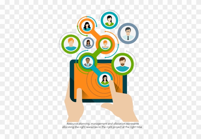 White Paper Resource Planning, Management And Allocation - Management ...