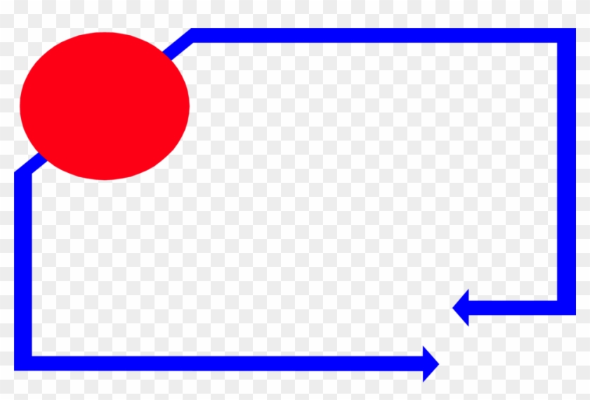Red Circle Borders And Frames - Blue And Red Frame - Full Size PNG ...