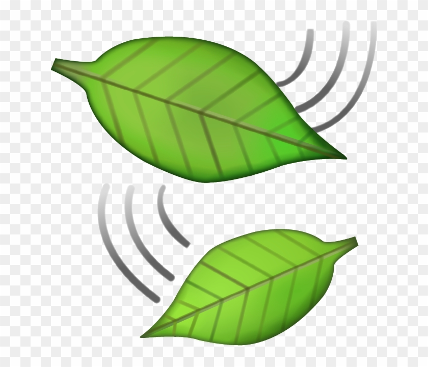 Falling Leaves Emoji Free Transparent PNG Clipart Images Download Falling Leaves Emoji Free Transparent PNG Clipart Images Download