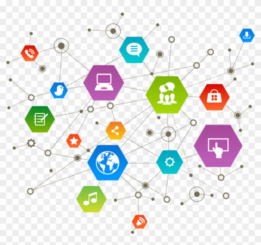 Customer Experience Internet Of Things Management Business - Networking ...