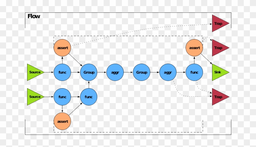 Diagram - Free Transparent PNG Clipart Images Download