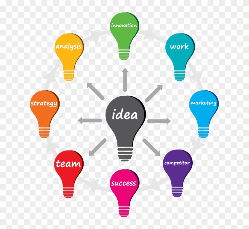 Concept - Free Transparent PNG Clipart Images Download