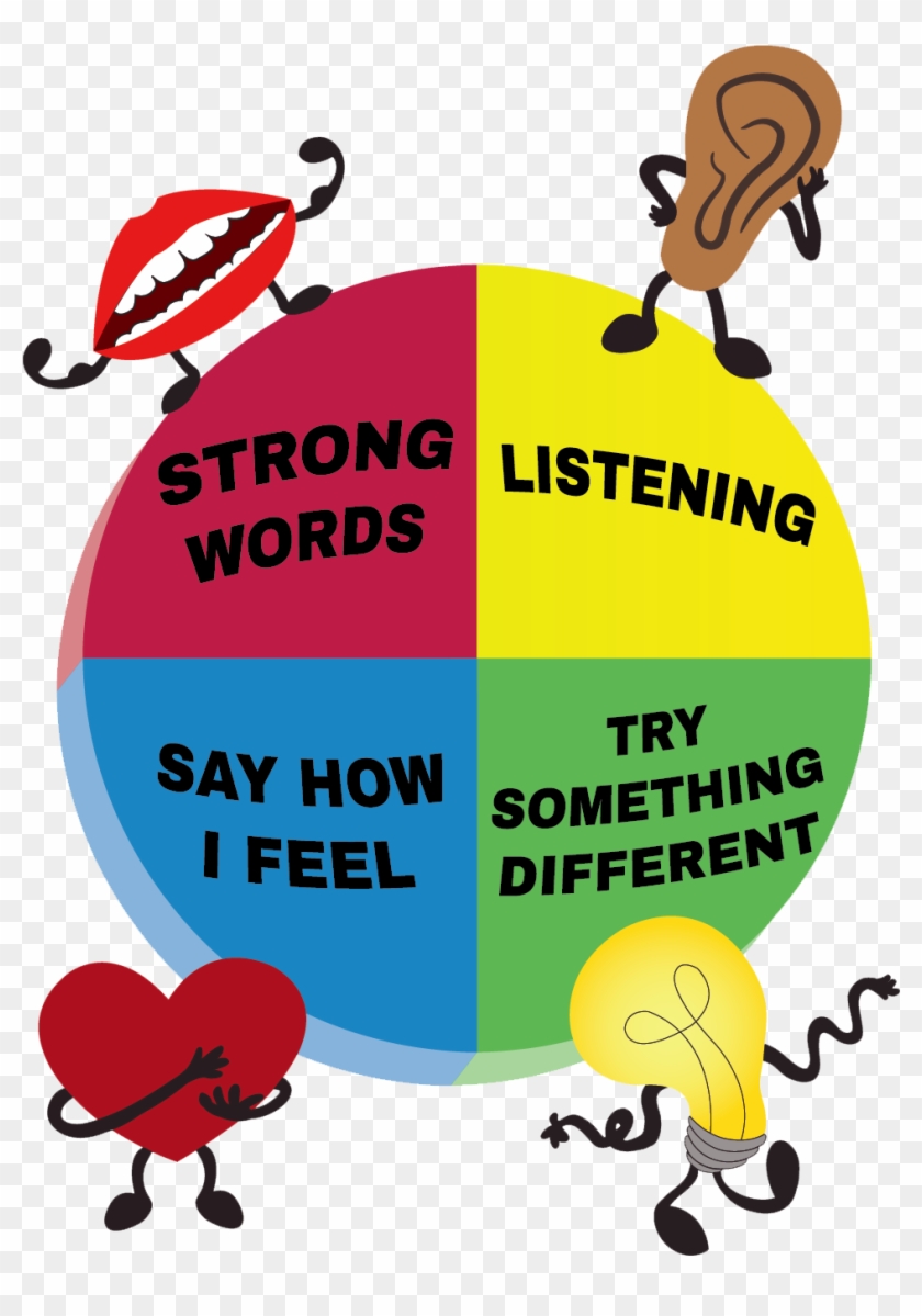 Good Choice Wheel - Good Choice Wheel - Free Transparent PNG Clipart ...