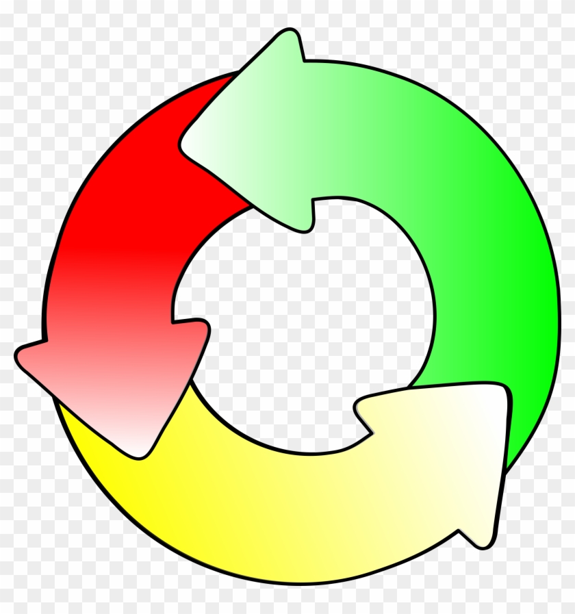 Rotation Clipart - Full Size PNG Clipart Images Download