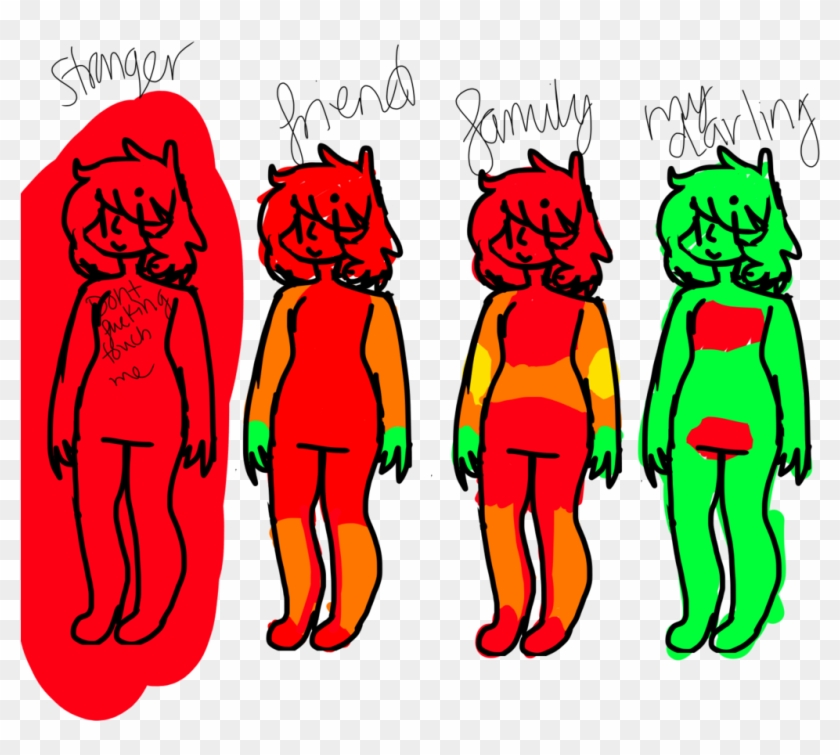 Touch Chart Meme By Fennecfawn Touch Chart Meme By - Blank Touch Chart ...