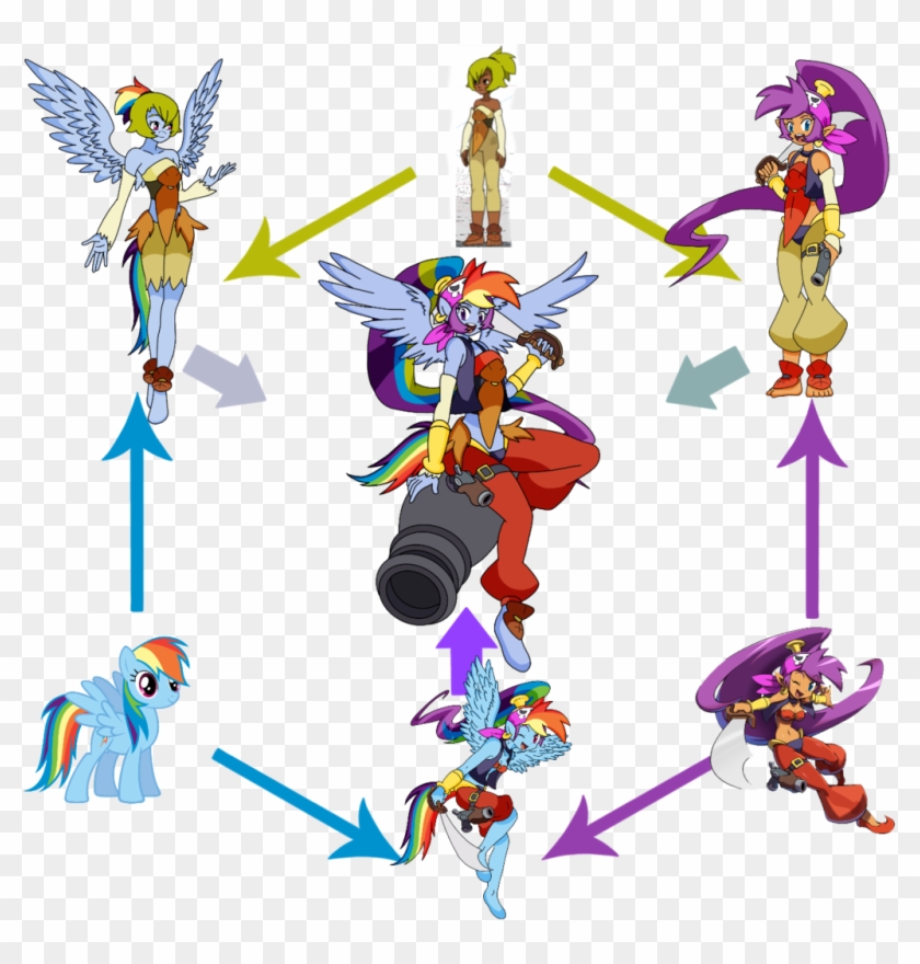 Amalia Sheran Sharm, Anthro, Artist - Nuclear Fusion - Full Size PNG ...