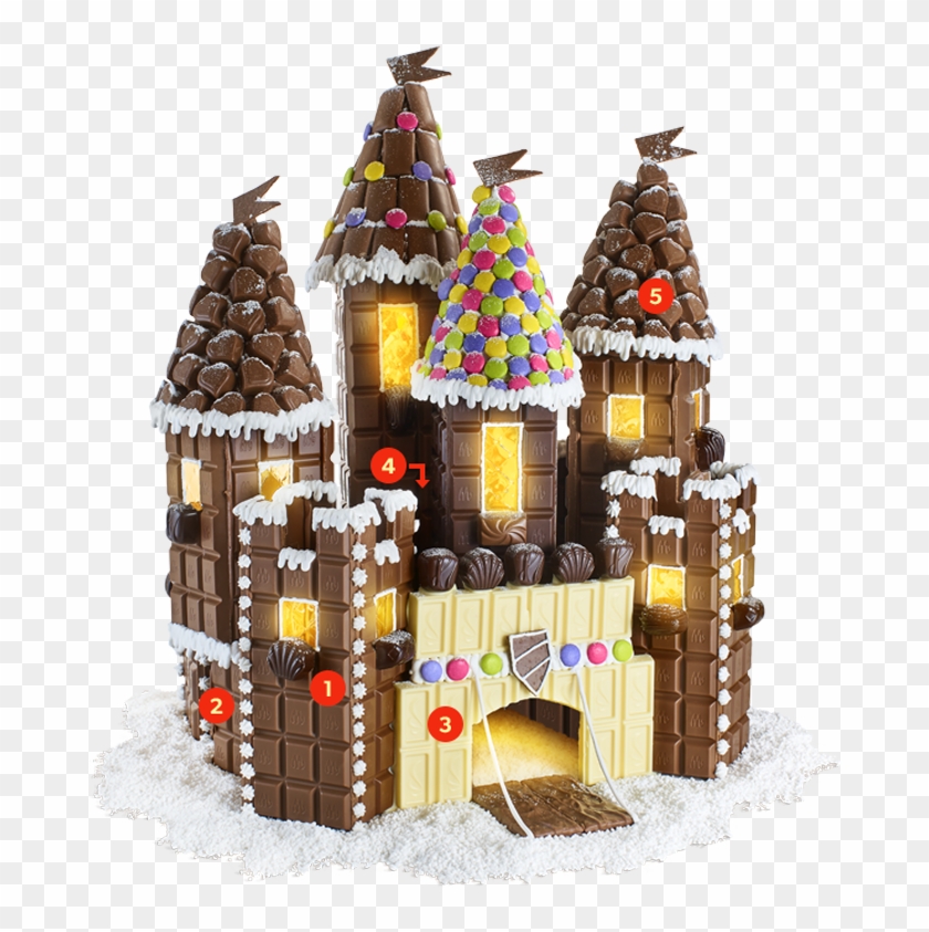 Marabou Chokladhus - Gif - Free Transparent PNG Clipart Images Download