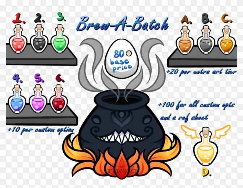 Brew A Batch Cauldron Gachapon By Grayscail - Cartoon - Free ...