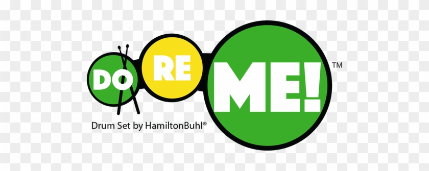 Electronic Drum Set - Do Re Mi - Full Size PNG Clipart Images Download