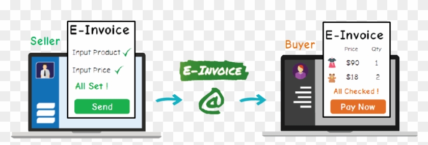 E Invoice - Screenshot - Full Size PNG Clipart Images Download