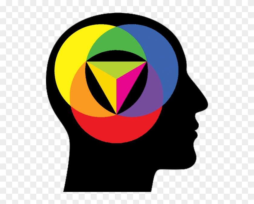 Emotional Intelligence Png - Full Size PNG Clipart Images Download