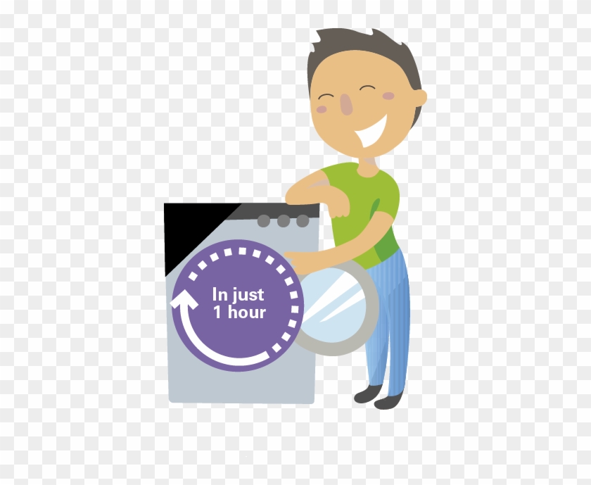 Automated Measurements Of Detergent, Fabric Softener - Self-service ...