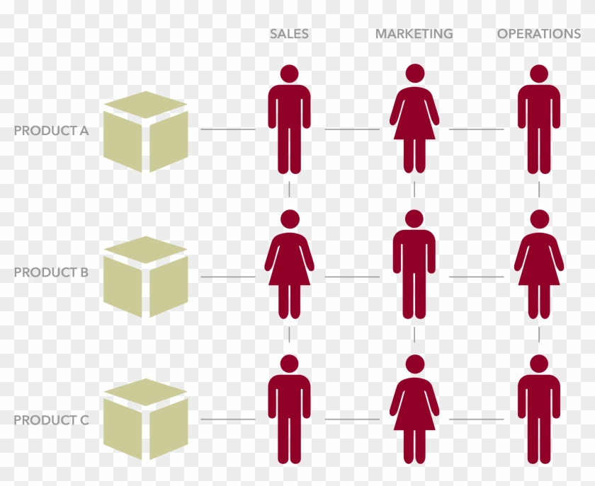 Very Complex And Confusing - Mens Restroom Sign - Full Size PNG Clipart ...