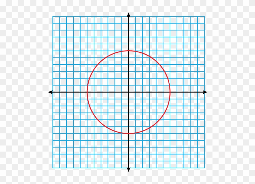 Math Clip Art Circle Centered At Origin Of Coordinate - High Pass ...