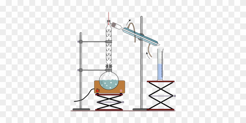 Fractional Distillation Chemistry Column D - Distillation Png - Full ...