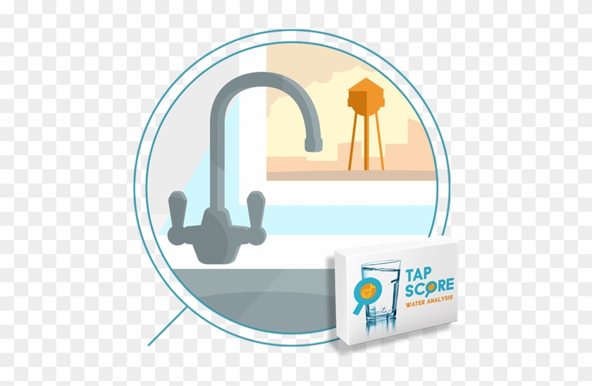 Simple Water Lead Test :: Epa Methods For Lead, Copper - Free ...