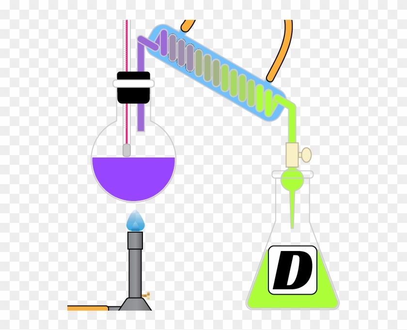 Chemistry - Free Transparent PNG Clipart Images Download