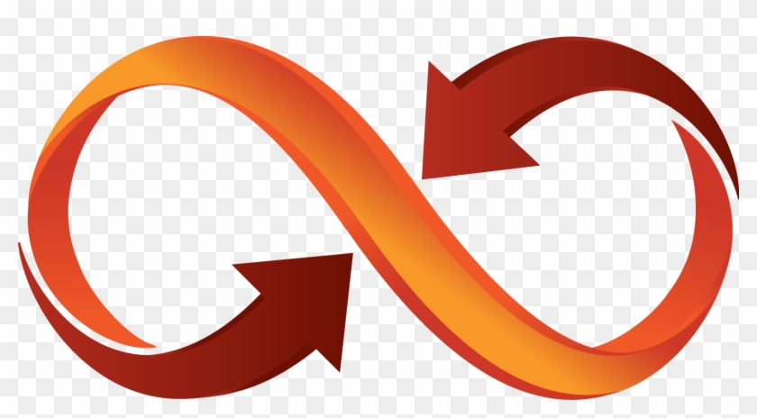 Infinity Euclidean Vector - Infinity Arrow Png - Full Size PNG Clipart ...