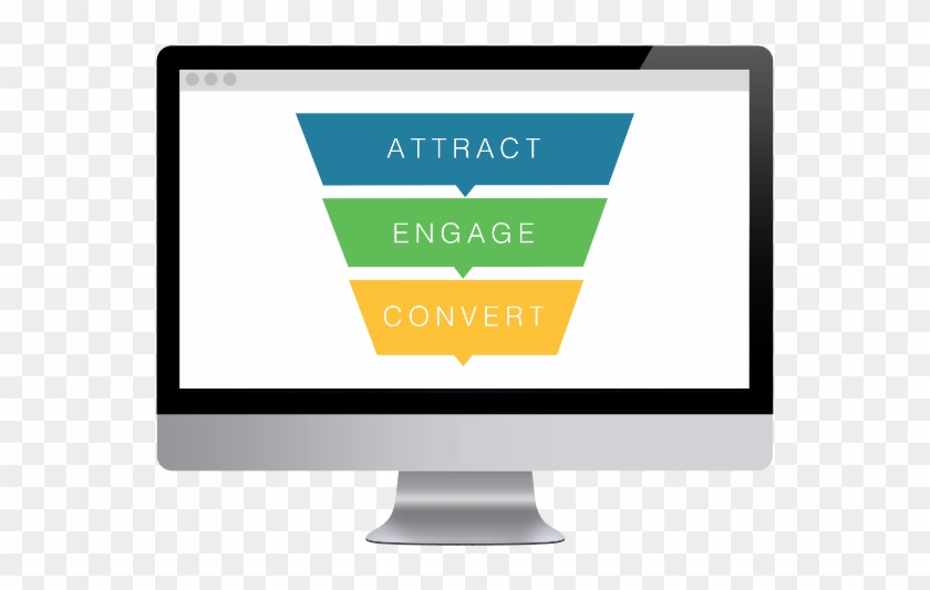 Sales Funnel Image - Computer Monitor - Full Size PNG Clipart Images ...