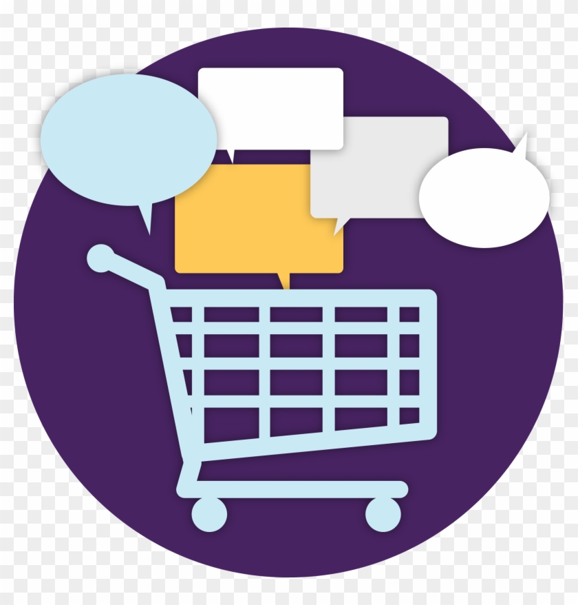 Is Your Marketing Strategy At The Beginning Of A Rapid - Retail - Full ...