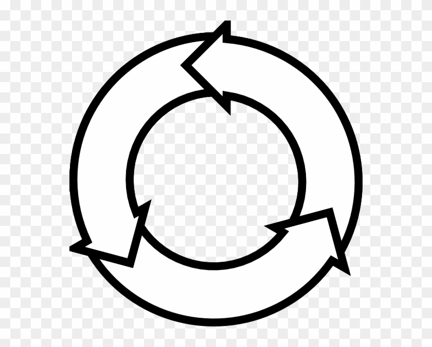 Arrow Clipart Cycle - Cycle Clip Art - Full Size PNG Clipart Images ...