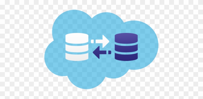 Dataloader-icon - Salesforce Data Migration - Full Size PNG Clipart ...