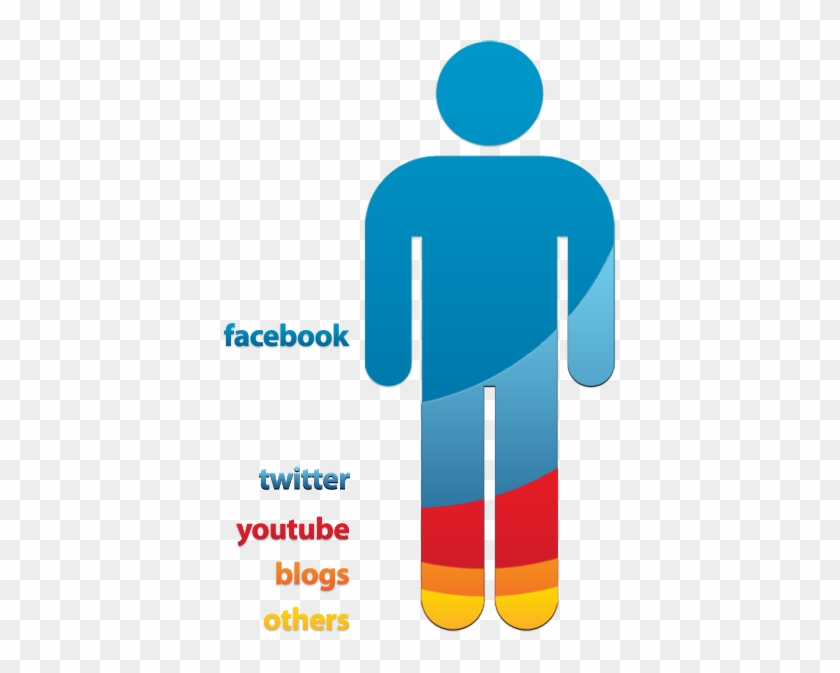 Social Media Statistics - Social Media Statistics - Free Transparent ...