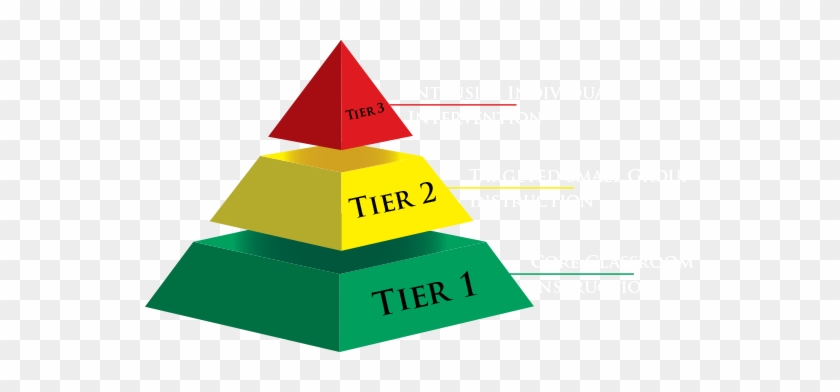 Triangle - Full Size PNG Clipart Images Download