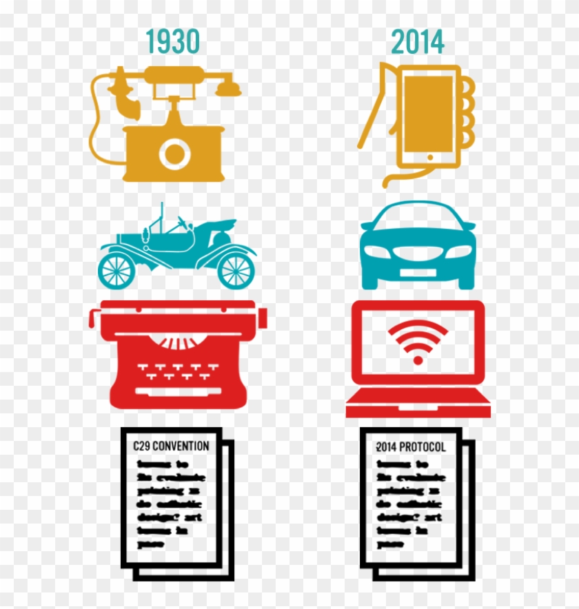 International Law On Forced Labor - Labor - Full Size PNG Clipart ...