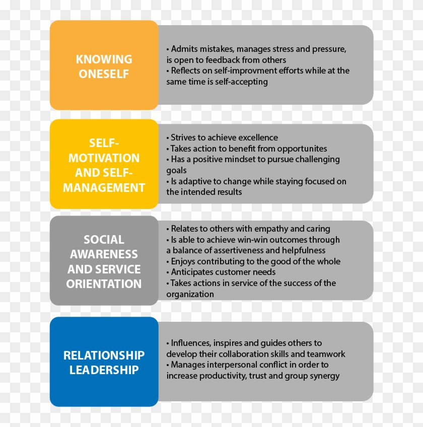 The Process - Screenshot - Free Transparent PNG Clipart Images Download