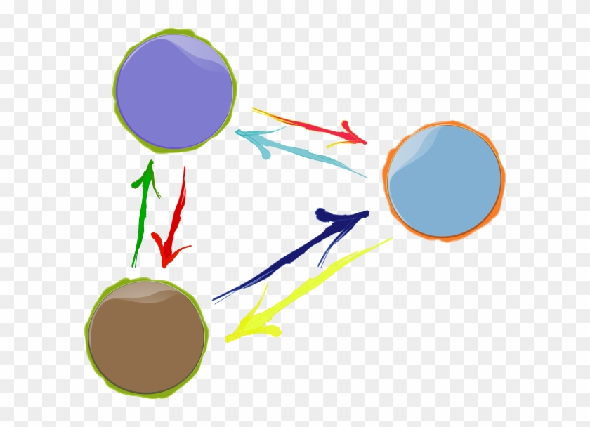 Free Vector Group Interaction Graph Clip Art - Group Interaction - Full ...