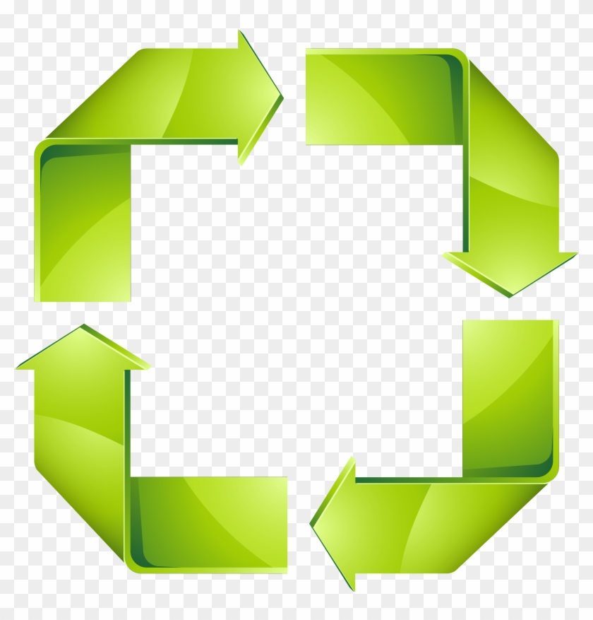 Reuse Reduce Renew Recycle - Pdca - Full Size PNG Clipart Images Download