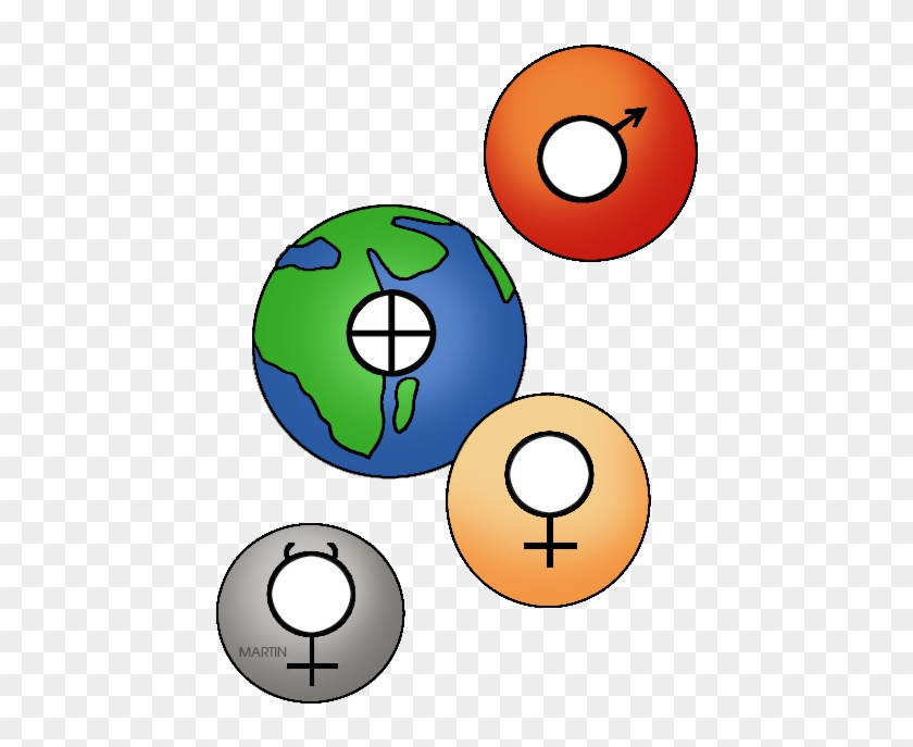 Planets Clip Art - Inner Planets - Full Size PNG Clipart Images Download