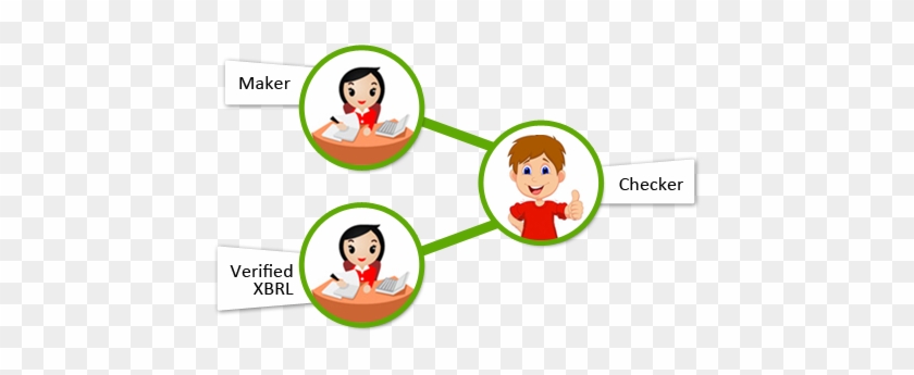 Online Maker-checker Tool - Maker Checker - Full Size PNG Clipart ...