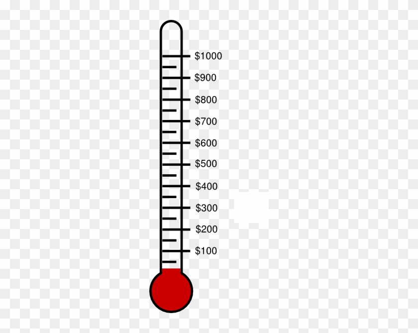 Fundraising Goal Chart Blank Thermometer Free Transparent PNG 