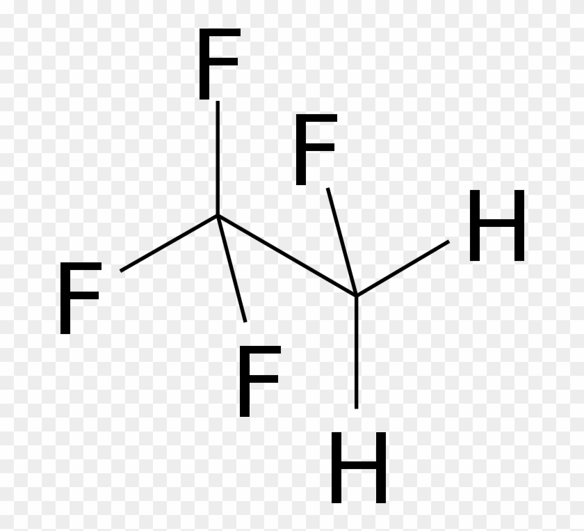 Get Notified Of Exclusive Freebies - 1,1,1,2-tetrafluoroethane - Full ...
