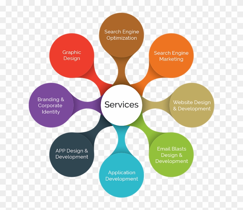 Vector Graphics - Free Transparent PNG Clipart Images Download