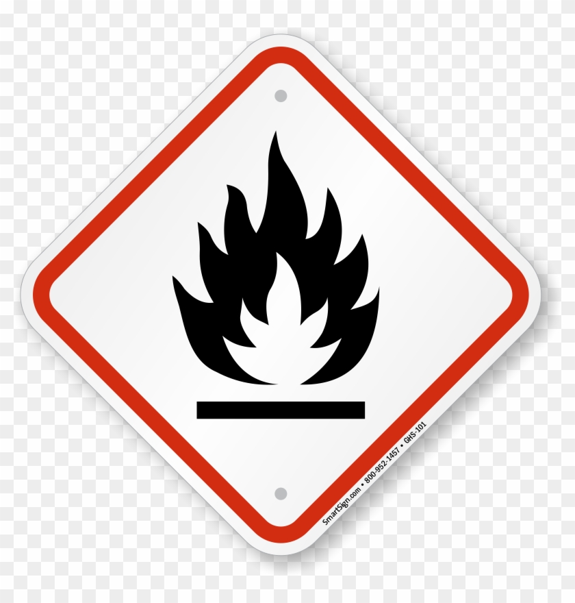 Ghs Flammable Pictogram Sign, Diamond Shaped, Sku - Ghs Signs - Full ...