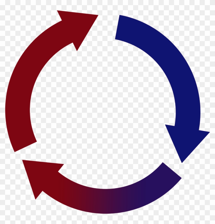 Cycle Arrows Clip Art - Circle With 3 Arrows - Full Size PNG Clipart ...