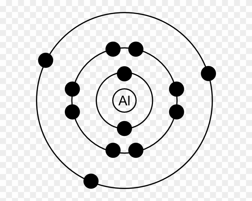 Aluminum Bohr Model - Bohr Model For Aluminum - Full Size PNG Clipart ...