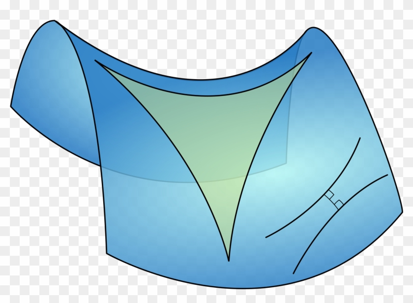 Hyperbolic Triangle - Free Transparent PNG Clipart Images Download