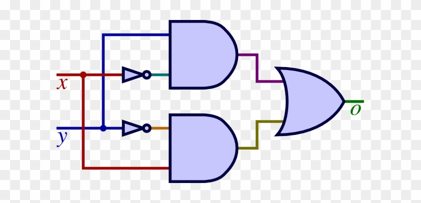 Logic & Circuits - Set Less Than Logic - Full Size PNG Clipart Images ...