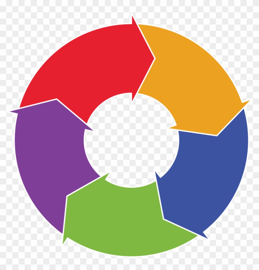 Planning - Free Transparent PNG Clipart Images Download