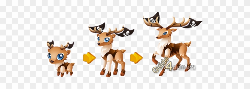 Ffs Buckaneer Egg Ffs Buckaneer Growth Complete - Cartoon - Free ...